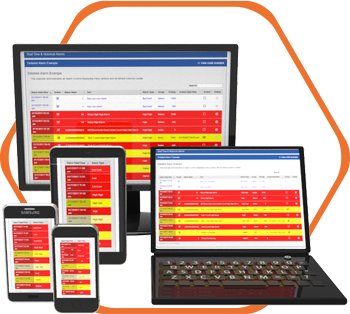IoT Web Alarm - view and interact with real time alarms via web browser