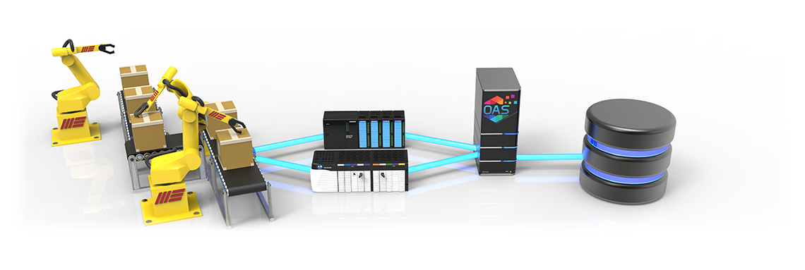 Iot Data Historian Log Data In Open Format Open Automation Software 0882